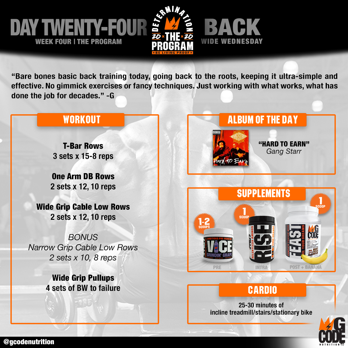 The Program 2020: Week 4 – GCode Nutrition