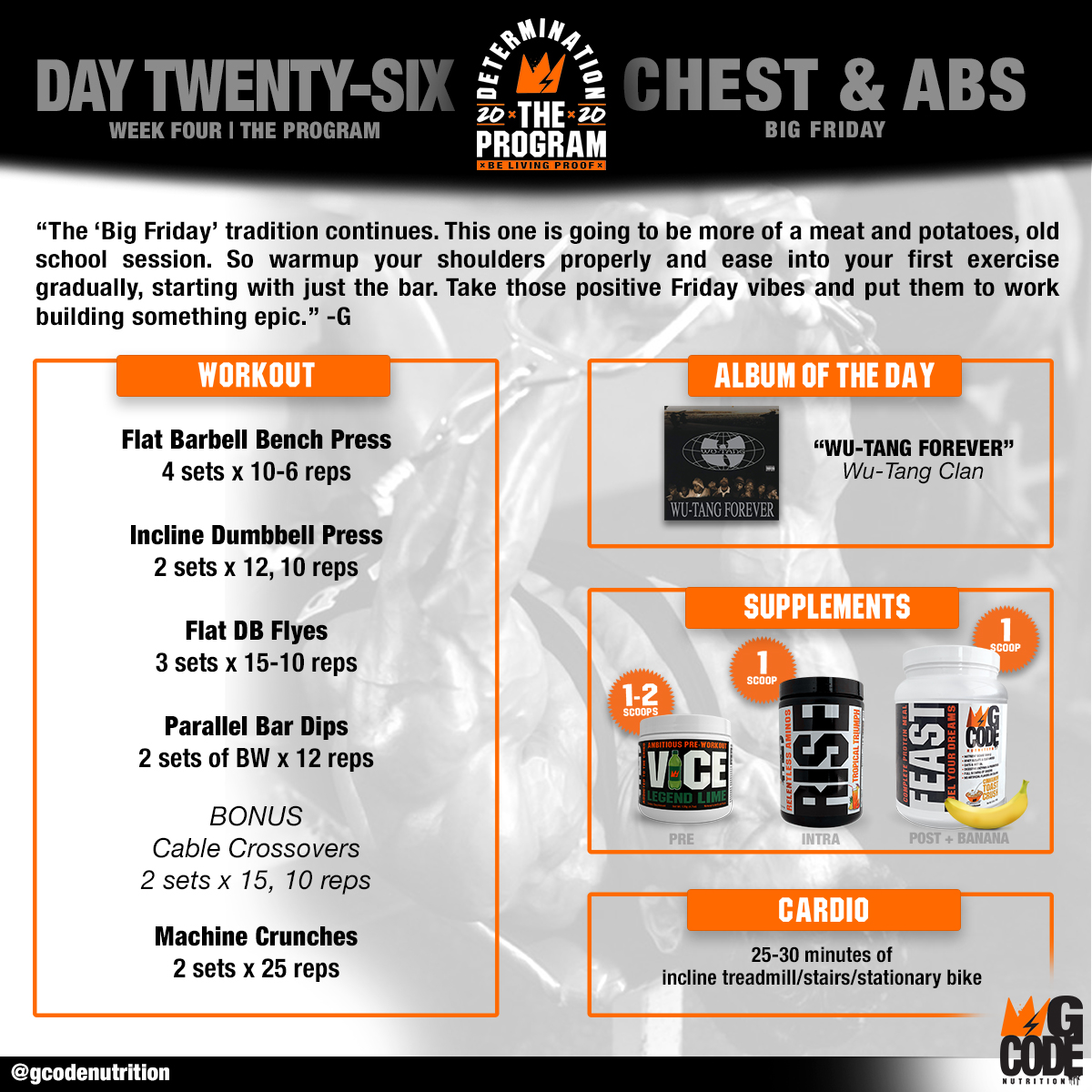 The Program 2020: Week 4 – GCode Nutrition